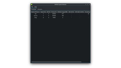 Dica Gerenciador De Tarefas Para Gpu Nvidia Task Manager Linux Diolinux Plus