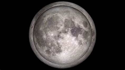 A Partial Lunar Eclipse Of The Harvest Moon Supermoon Is Coming Here S