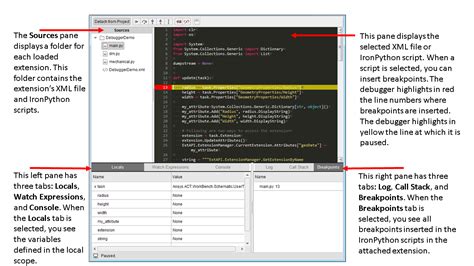 Understanding The Debugger Interface