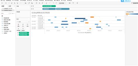 tableau数据分析笔记 chapter04标靶图、甘特图、瀑布图 超市管理系统的甘特图 csdn博客