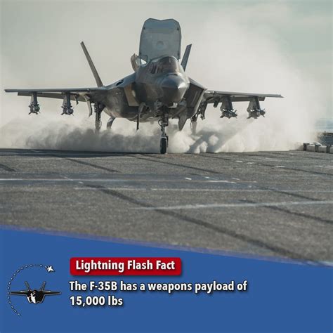F 35 Lightning Ii Weapons