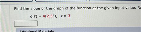 Solved Find The Slope Of The Graph Of The Function At The