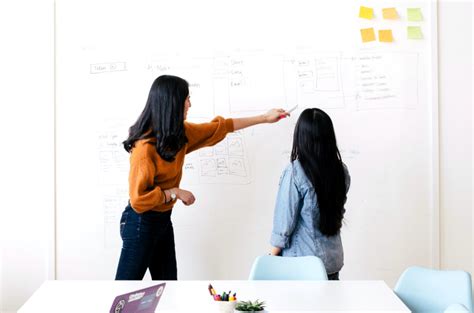 Choosing An API Framework For Your TypeScript Backend Alteryx Innovation