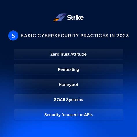 Strike On Linkedin Cyberattacks Cybersecurity Strike