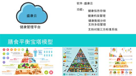 健康小屋 社区康养健康小屋 健康管理一体机 健康体检一体机 智能体检设备厂家 深圳市华盛医疗科技有限公司