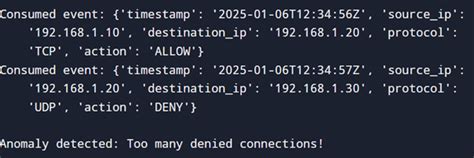 Event Driven Network Security With Kafka Tpoint Tech