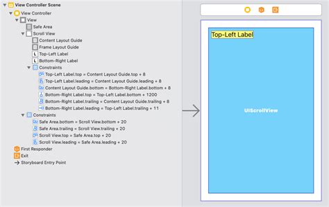 Uiscrollview Can I Make A Scrollview On Xcode 12 Without Specifying