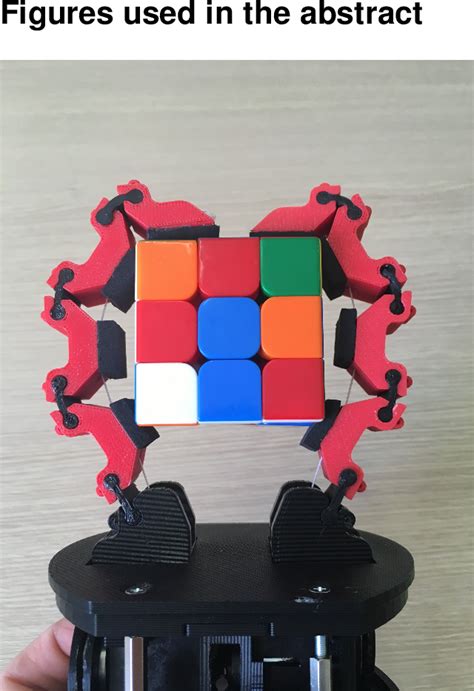 Figure 1 From Design Criteria Of The Passive Joints In Underactuated