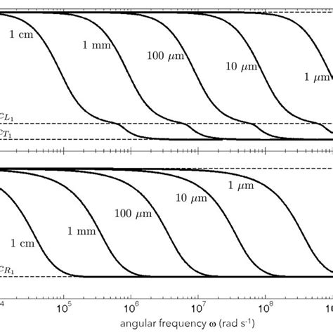 Schematic Representation Of The Scanning Algorithm For The