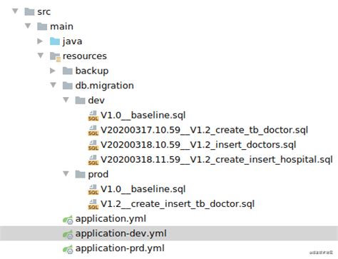 mysql 器篇Flyway Flyway 概述 个人文章 SegmentFault 思否 mysql 器篇Flyway Flyway 概述 个人文章 SegmentFault 思否