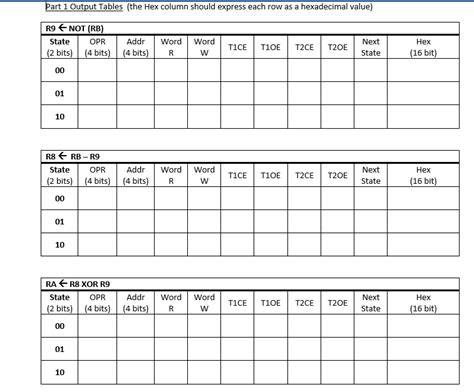 This Lab Andts Prelab Focus On The Construction And Chegg Com