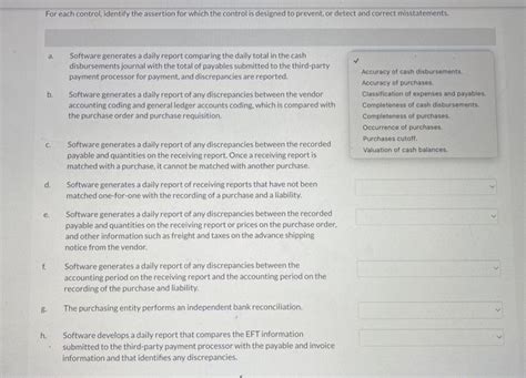 Solved For Each Control Identify The Assertion For Which