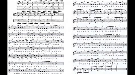 김광석 잊어야 한다는 마음으로 고음질 And 악보 Youtube