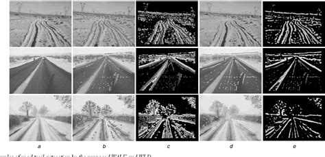 Figure 2 From Road Vanishing Point Detection Using Weber Adaptive Local Filter And Salient Block