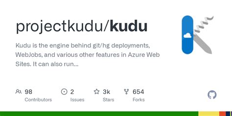 Webjobs · Projectkudukudu Wiki · Github
