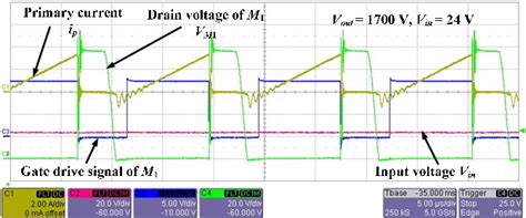 Figure From Digital Control Of A High Voltage KV Bidirectional DC DC Converter For