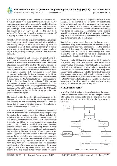 STOCK MARKET PREDICTION AND ANALYSIS USING MACHINE LEARNING ALGORITHMS