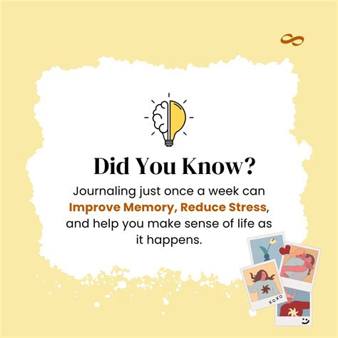 Did You Know Confinity