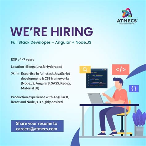 Atmecs Global Inc On Linkedin Atmecs Fullstackdeveloper Java