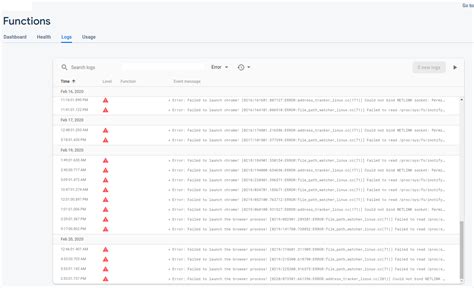 Puppeteer Error Failed To Launch The Browser Process When Run In