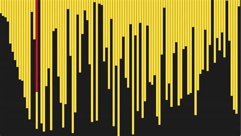5 Sorting Algorithm Visualisations In Python By Andrew Joseph Davies Jun 2022 Towards