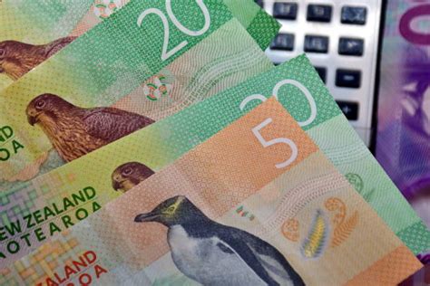Nzdusd Technical Analysis Action Forex