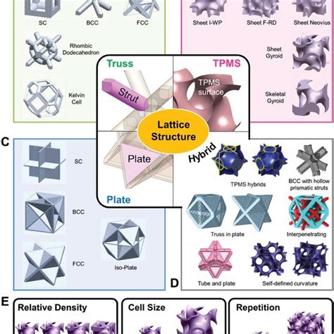 Xinwei LI Assistant Professor Doctor Of Philosophy Newcastle University Newcastle Upon