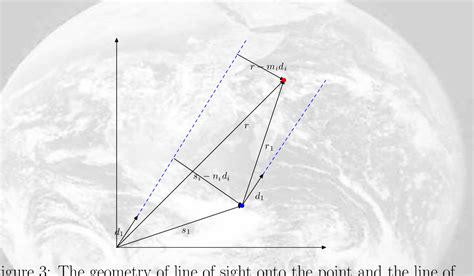 figure 3 from the mathematics of gps through linear algebra semantic scholar