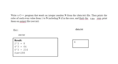 Solved Write A C ﻿program That Reads An Integer Number N
