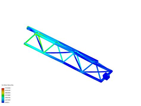Tutorial Linear Static Analysis Of A Crane By Aravinthsabare Simscale