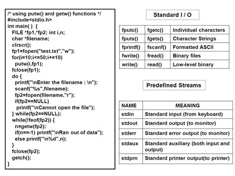 Typedef Is A Keyword Which Allows You To Specify A New Name For A