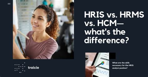 The Meaning Of Hris And Human Resource Management Systems A Z Traicie