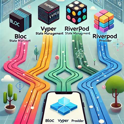 Riverpod Bloc Any Day The Two State Management Giants By Liam Sammut Oct 2024 Medium