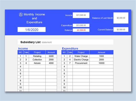 Excel Of Monthly Income And Expenditure Statement Form Xlsx Wps Free
