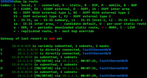Configuring Eigrp Maximum Paths In Cisco Geeksforgeeks