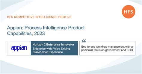 Appian Process Intelligence Product Capabilities 2023 Hfs Research