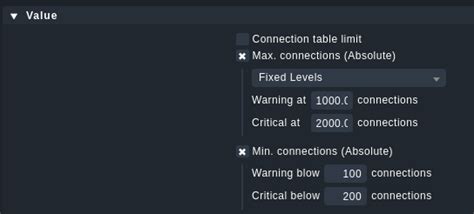 Graphs Not Showing Warncrit Values When Using Levelslower Parameter In Checklevels Function