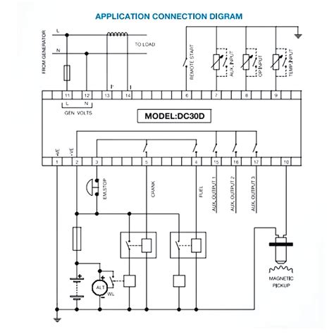 Mebay Dc30d Generator Control Module Small Diesel Genset Controller Panel Usb Programmable Pc