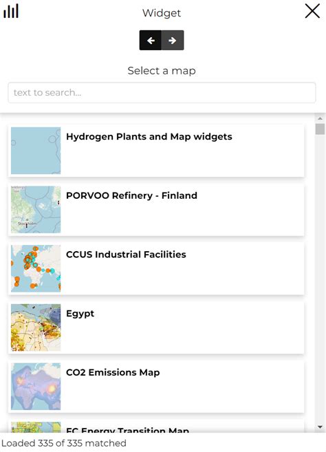 Dashboards Adding Widgets