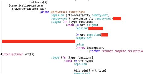 Font Lock Can Show Trailing White Space Be Forced To Ignore Blank