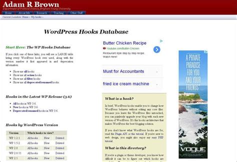 Wordpress Guide For Beginners An Effective Blogging Solution