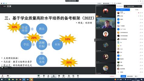 学校举办 “华南师大—中小学”协同发展联盟2022年度高三教学研讨会华南师大新闻网