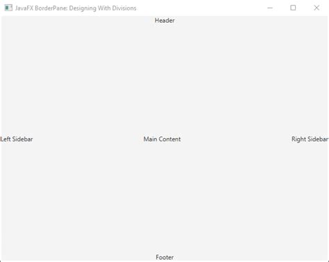 Javafx Borderpane Desinging With Divisions