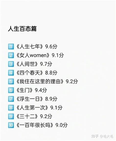 女孩子提高格局看的纪录片 知乎