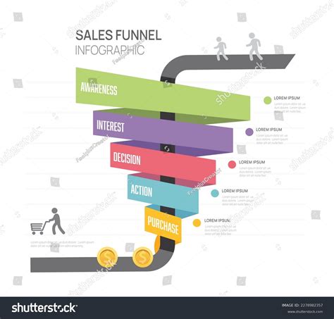 3 778 Funnel Flow Chart Images Stock Photos Vectors Shutterstock