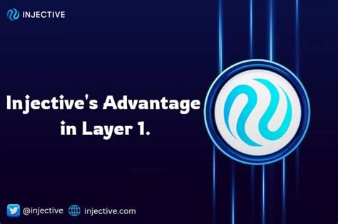 Cutting Through The Noise A Deep Dive Into Injectives Layer 1 Power