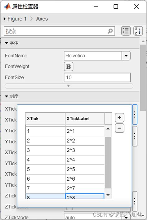 Matlab中如何设置坐标为“x”的整数次幂,且保持间距一致?getgcaxtick Csdn博客 Matlab中如何设置坐标为“x”的整数次幂,且保持间距一致?getgcaxtick Csdn博客