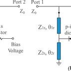 Proposed SN And ITN ITN Impedance Transform Network SN Switch Networks Download