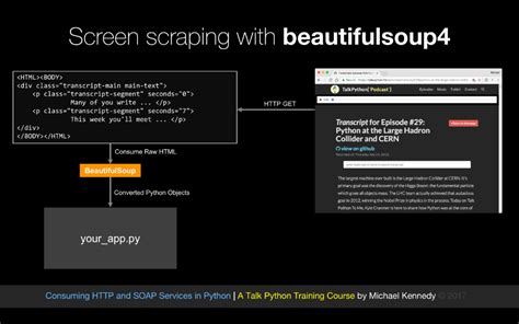 consuming json and xml apis in python course
