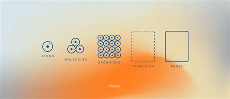 Atomic Design Approach Obytes